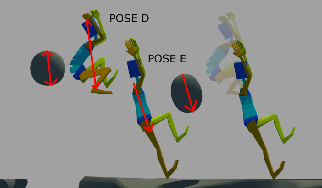 06. How to animate a jump – CAVE Academy