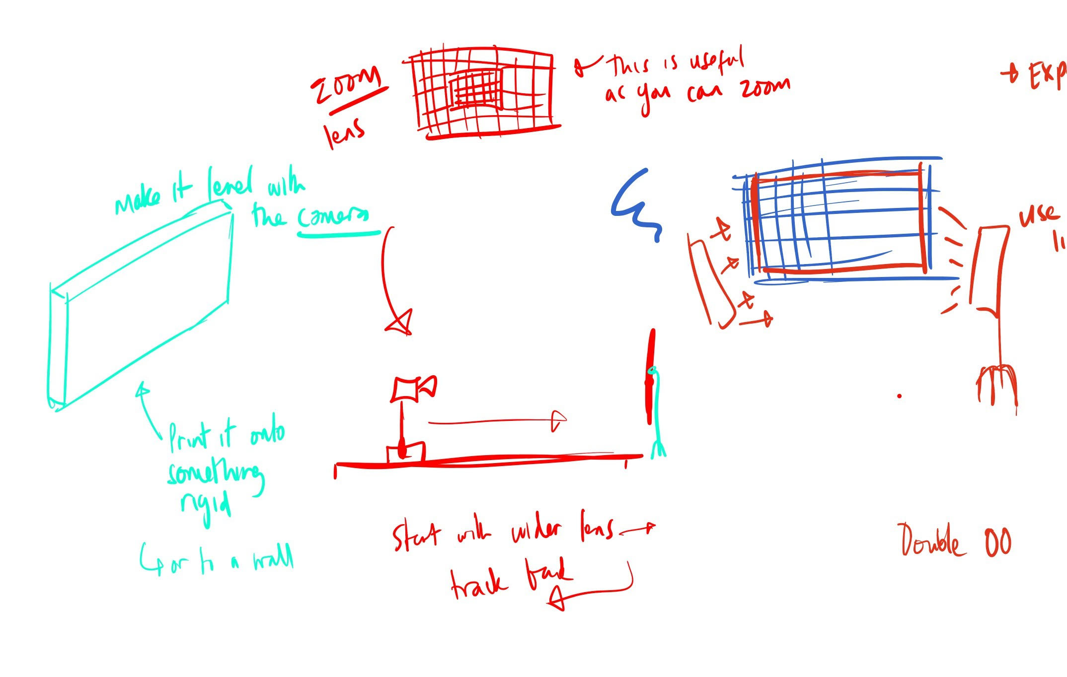 Shooting Lens Grids – CAVE Academy